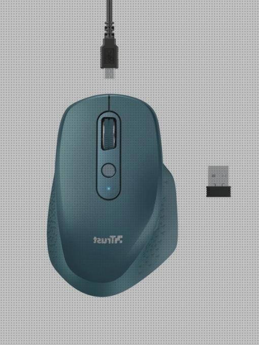 ⊛ 28 Mejores Ratones Ergonómicos Scroll Horizontales : [mes] 2025